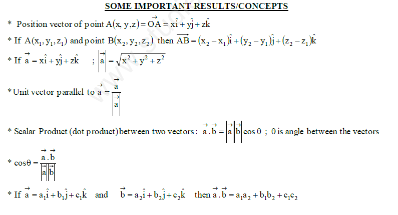 CBSE Class 12 Mathematics Vector Algebra Assignment Set B